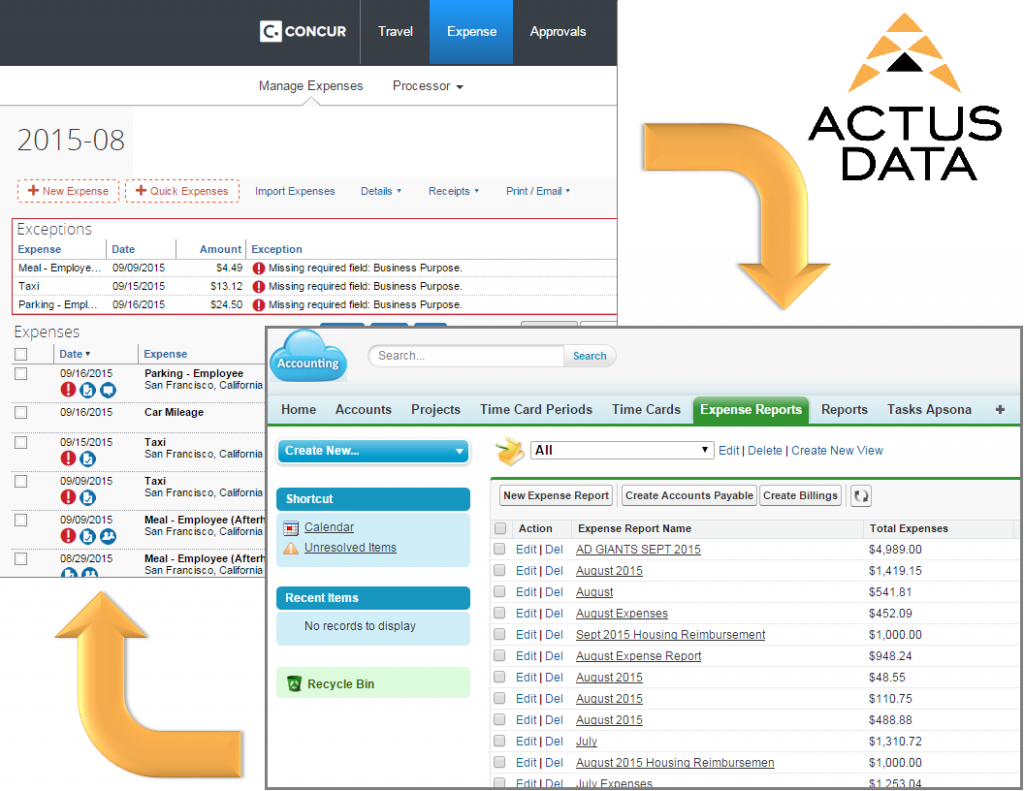 Concur - Accounting Seed