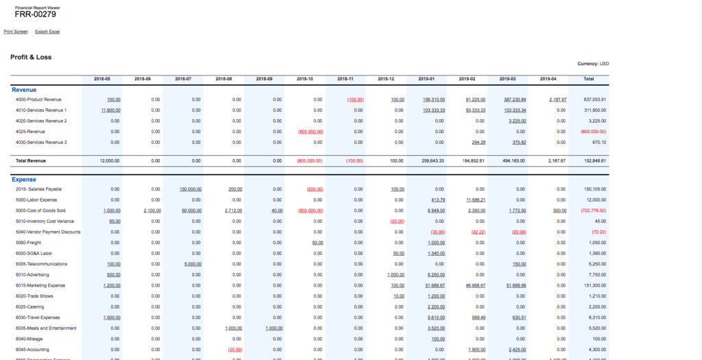 General Ledger Accounting Software | Cloud Based | Accounting Seed