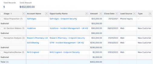 Reports and Dashboards in Salesforce | Accounting Seed