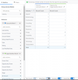 How to Create a joined report in Salesforce (Full Tutorial)