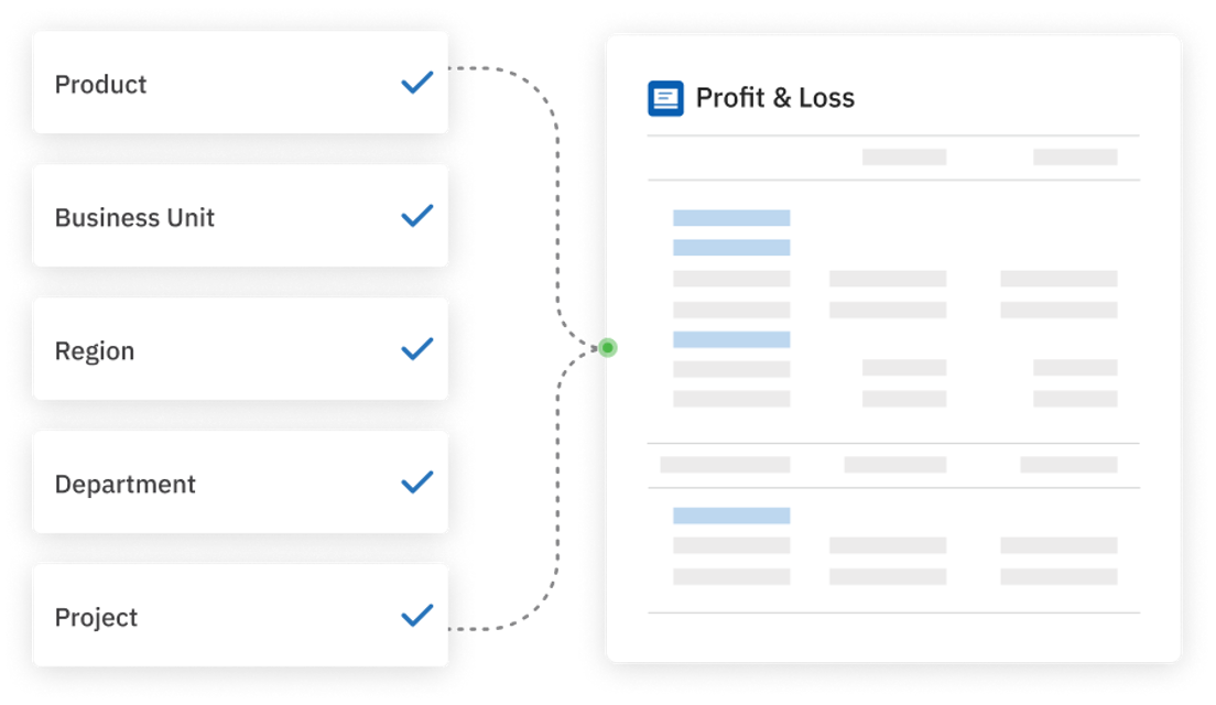General Ledger Accounting Software - Accounting Seed